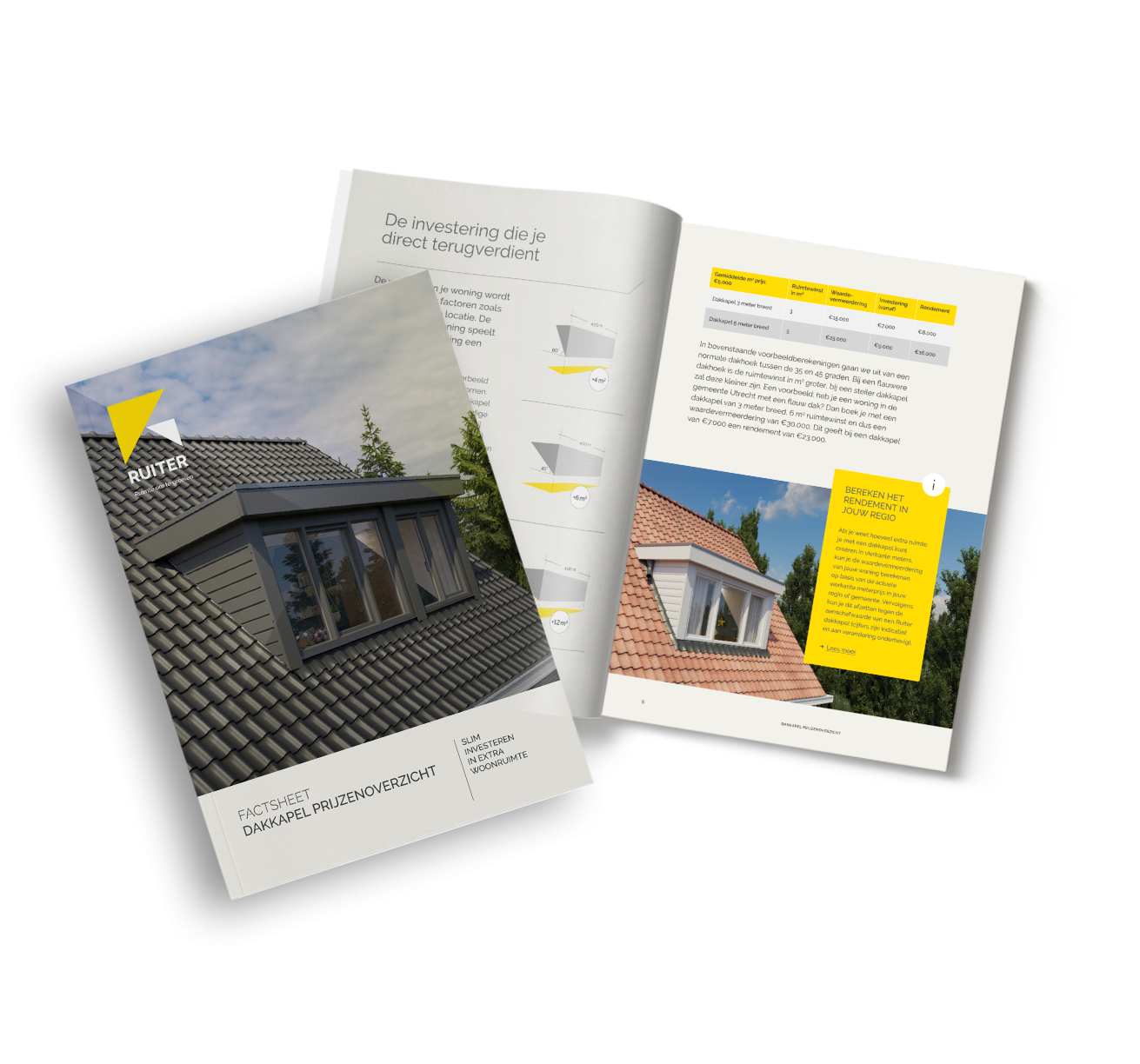 Ruiter Dakkapellen | Een oplossing voor elk dak [Prijzen 2025]